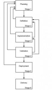 2im - 2interact | HRMS