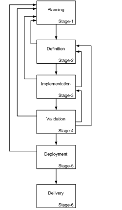 2im - 2interact | HRMS